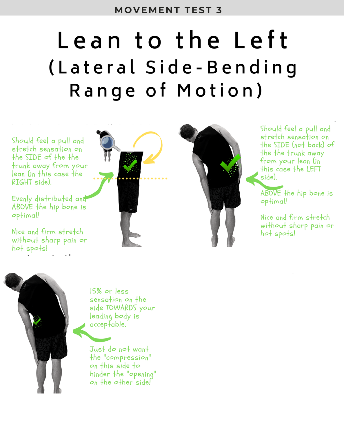 6 Easy Tests for Back Pain - PhysioFit of NC